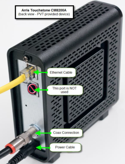FAQs – Welcome to PVT