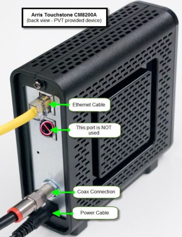 FAQs – Welcome to PVT